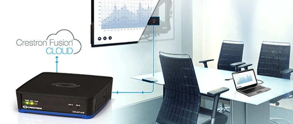 Crestron - Die preisgekrönte Auto-Switcher / Extender-Kombination ist ...